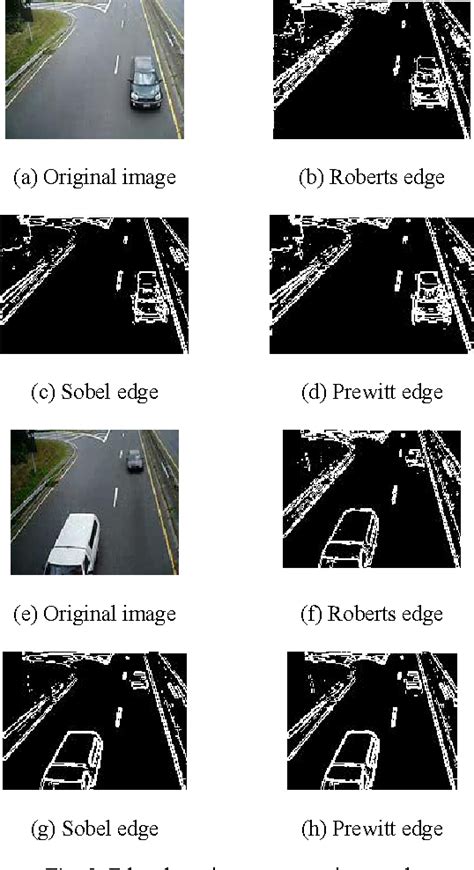 Figure From A Study Of Vehicle Detection And Counting System Based On Video Semantic Scholar