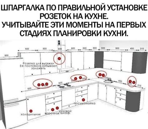 Дизайн небольшой кухни в стиле модерн