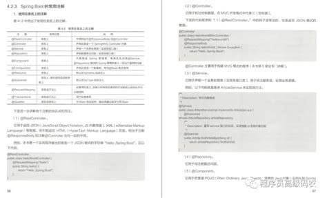 58个实例2个项目，带你深入技术原理，彻底搞懂spring Boot，让面试官无言以对springboot技术难点案例 Csdn博客