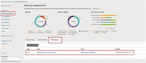 Oracle Data Safe로 데이터베이스 보안 상태 관리 간소화