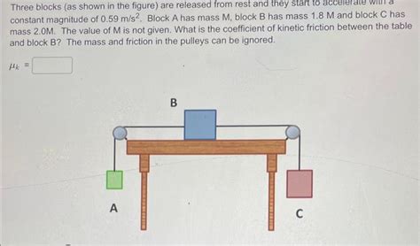 solved three blocks as shown in the figure are released