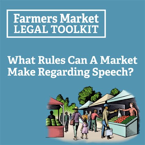 Resources On Free Speech At Farmers Markets Farmers Market Coalition
