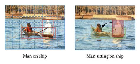 The Example For Illustrating The Positional Relation And Motion Relation Download Scientific