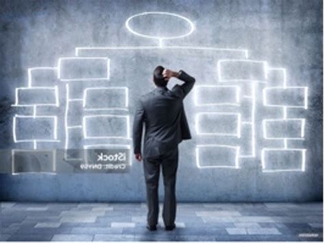 Decoding Decisions A Data Driven Dive Into Crafting Effective Decision