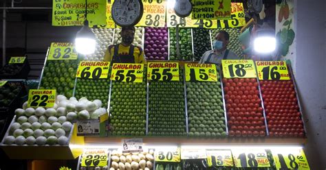 Coparmex Rechazó El Control De Precios De La Canasta Básica Propuesto