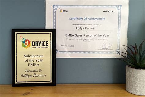 Hclsoftware Emea Winningteam Prespective Collaborated Products Platform Hclsoftware