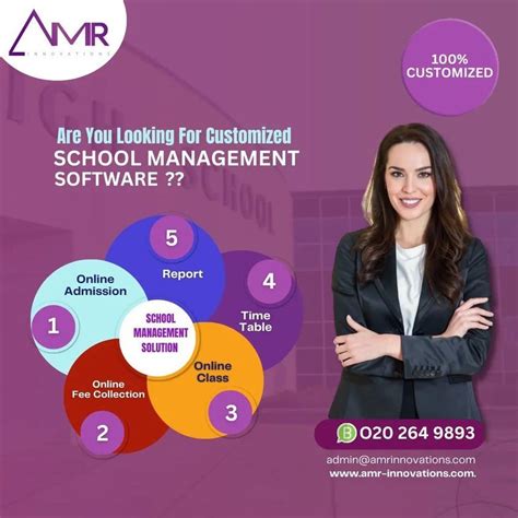 Amr Innovations On Linkedin Maryland Ecommerce Marketing Business Ecommercebusiness