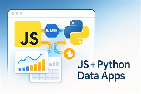 Js Meets Python Minus The Notebook By Codastra Oct 2025 Medium
