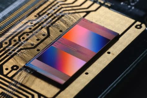 Curated List Of Neuromorphic Computing Projects Neuromorphiccoreai