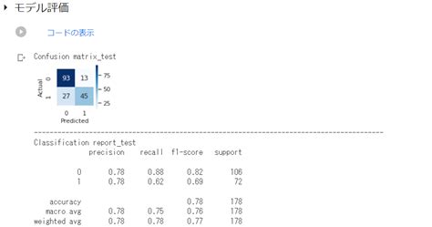 機械学習モデルの最適化をtabpfnにおまかせしてみる python qiita