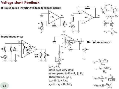 Ppt Operational Amplifiers Functions Types And Parameters Powerpoint Presentation Id 9487317