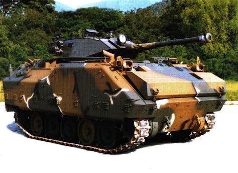 Blog De Las Fuerzas De Defensa De La República Argentina Ifv M113 En