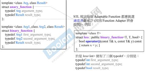 Stl适配器与仿函数详解 Csdn博客