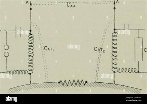 Electrical World Sistance Is Increased Regularly By Two Ten Thou