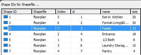 Creating A Report With A Custom Shapefile In Cubeware Cockpit New Row