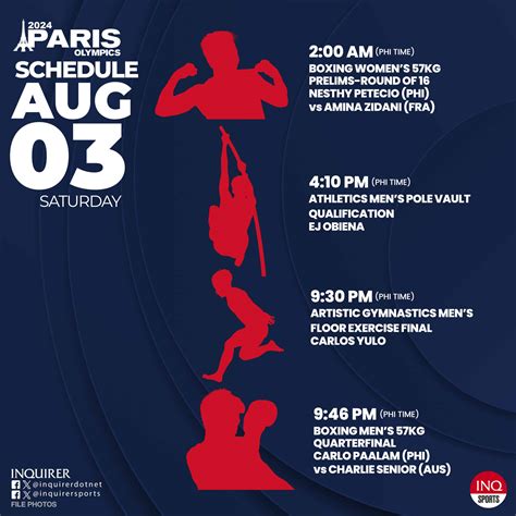 ATUALIZAÇÕES AO VIVO Equipe Filipinas nas Olimpíadas de Paris 2024 3