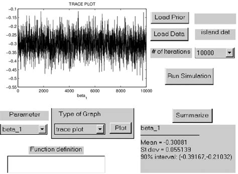 Display Of The Matlab Logistic Model Gui To Investigate The Convergence Download Scientific