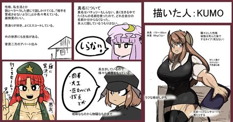東方project こあちゃんの設定 Kumoのイラスト Pixiv