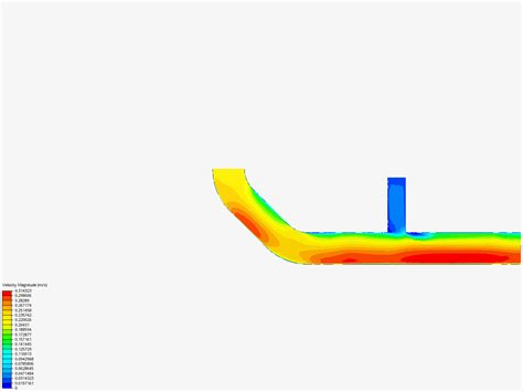 Pipe Junction By Lwdedouty Simscale
