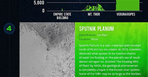 Improve Your Knowledge Of The Solar System Be Fun At Parties Imgur