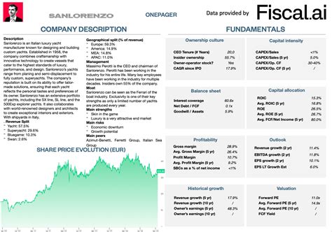 🏰 13 Lessons From Warren Buffett Compounding Quality