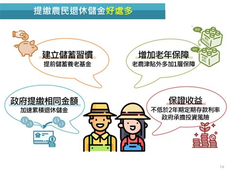 臺南市政府農業局 農民退休儲金明年元月一日起開辦 黃偉哲鼓勵農民與政府一起來存老本