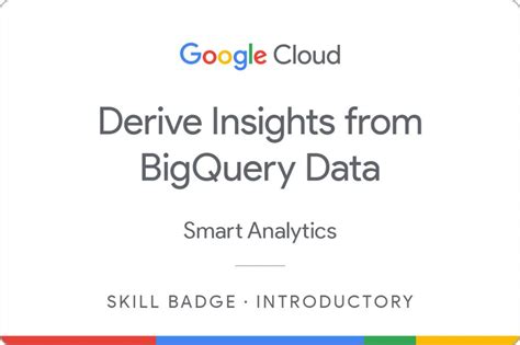 kavindu udhara on linkedin derive insights from bigquery data
