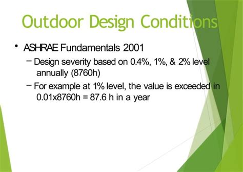 Heat Load Using Hap Hourly Analysis Copypptx