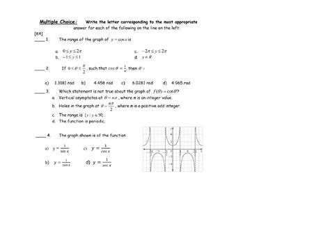 SOLUTION Trigonometric Assignment Studypool
