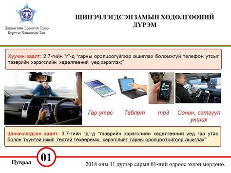 2018 11 01 ний өдрөөс ЦЕГ ын Зөвшөөрөл үйлчилгээний төв Facebook