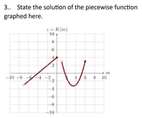 3 State The Solution Of The Piecewise Function Graphed Here [algebra]