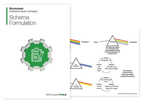 Schema Formulation Psychology Tools