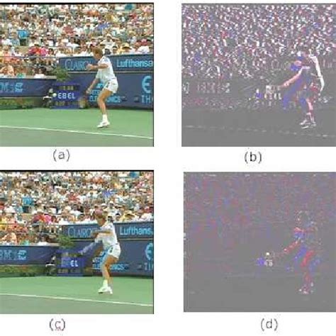 Motion Compensation A The Original Frame B The Difference Between Download Scientific
