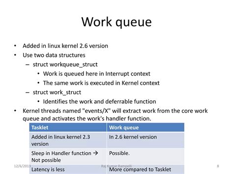 Tasklet Vs Work Queues Deferrable Functions In Linux Pptx