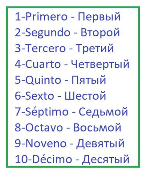 Пин от пользователя Anitsirk на доске ♥️spanish♥️ Испанские слова