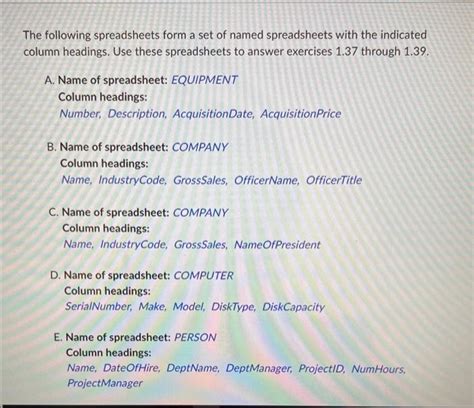 solved he following spreadsheets form a set of named