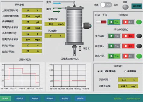 锦界选煤厂煤泥水智能加药系统的研发与应用 绿色矿山网绿色矿山智能矿山建设专业服务门户网站