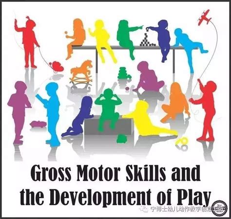 生命全程动作发展——幼儿期基本动作技能