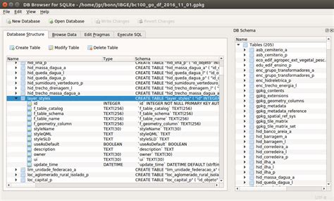 qgis is there any way to include universal style symbology in