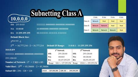 Ccna Bangla Tutorial Class By Class 9 Class A Subnetting To Easy Way