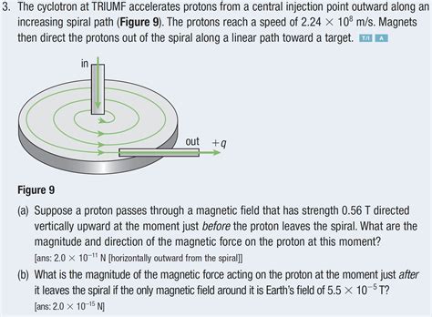 Solved The Cyclotron At Triumf Accelerates Protons From A