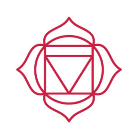 What Is The 114 Chakras Map Chakra Practice