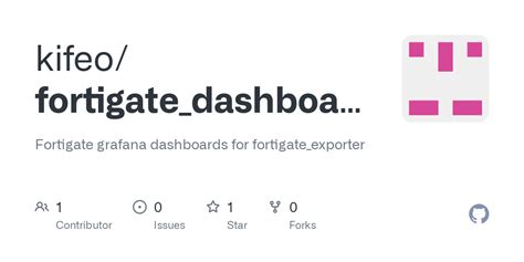 Github Kifeo Fortigate Dashboard Fortigate Grafana Dashboards For