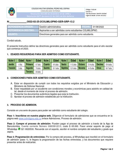 Núcleo 0 Edad Núcleo 1 Edad Núcleo 2 Edad Núcleo 3 Edad Núcleo 4 Edad