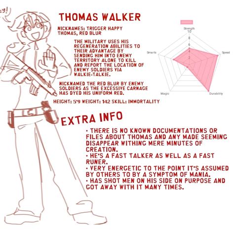 Give Me Your Psycho And Murderer Ocs Roriginalcharacter