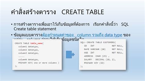 Sql หรือ Structured Query Language Ppt ดาวน์โหลด