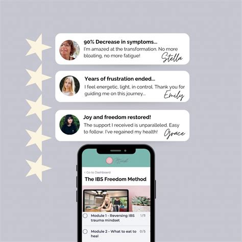 Helen Waddington On Linkedin Guthealth Feedback Ilovemyjob