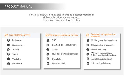 MINI Broadcast IPTV Hotel Encoder H 265 H 264 IP Streaming Encoder For TV Alibaba Com