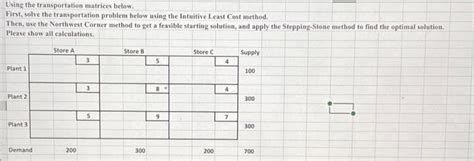 Solved Using The Transportation Matrices Below First Solve Chegg