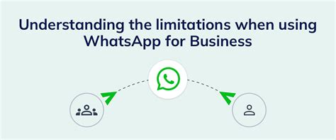 Limitations Of Business Whatsapp Messaging And Ensuring Compliance